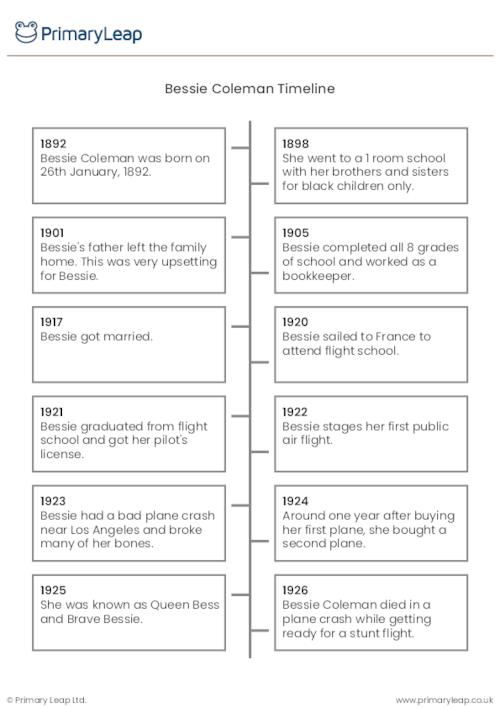 History: Why did Florence Nightingale go to Scutari? | Worksheet | PrimaryLeap.co.uk