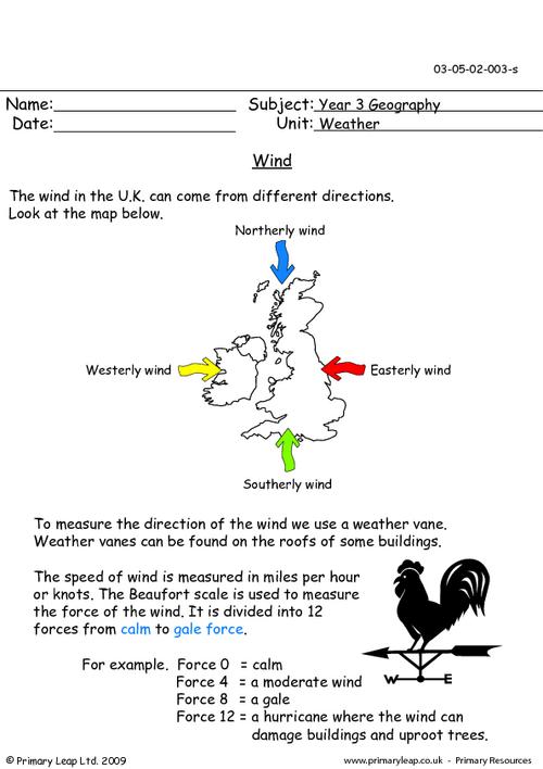 Geography: Cloze Activity Water Facts | Worksheet | PrimaryLeap.co.uk