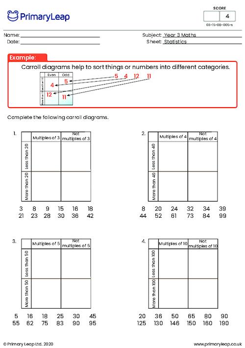 Numeracy: Carroll Diagram Odd and Even | Worksheet | PrimaryLeap.co.uk