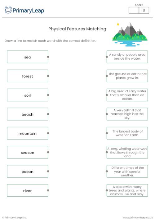 Geography: What is a Mountain? Reading Comprehension Activity ...