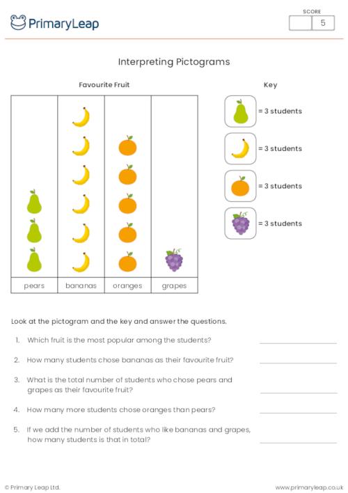 Numeracy: Interpreting Bar Charts Popular Sports | Worksheet ...