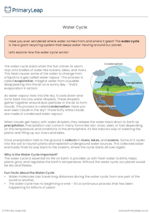 Geography: River pollution | Worksheet | PrimaryLeap.co.uk