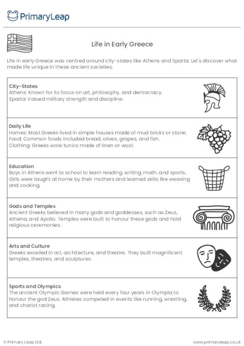 History: How Have The Ancient Greeks Influenced Us Today? | Worksheet ...